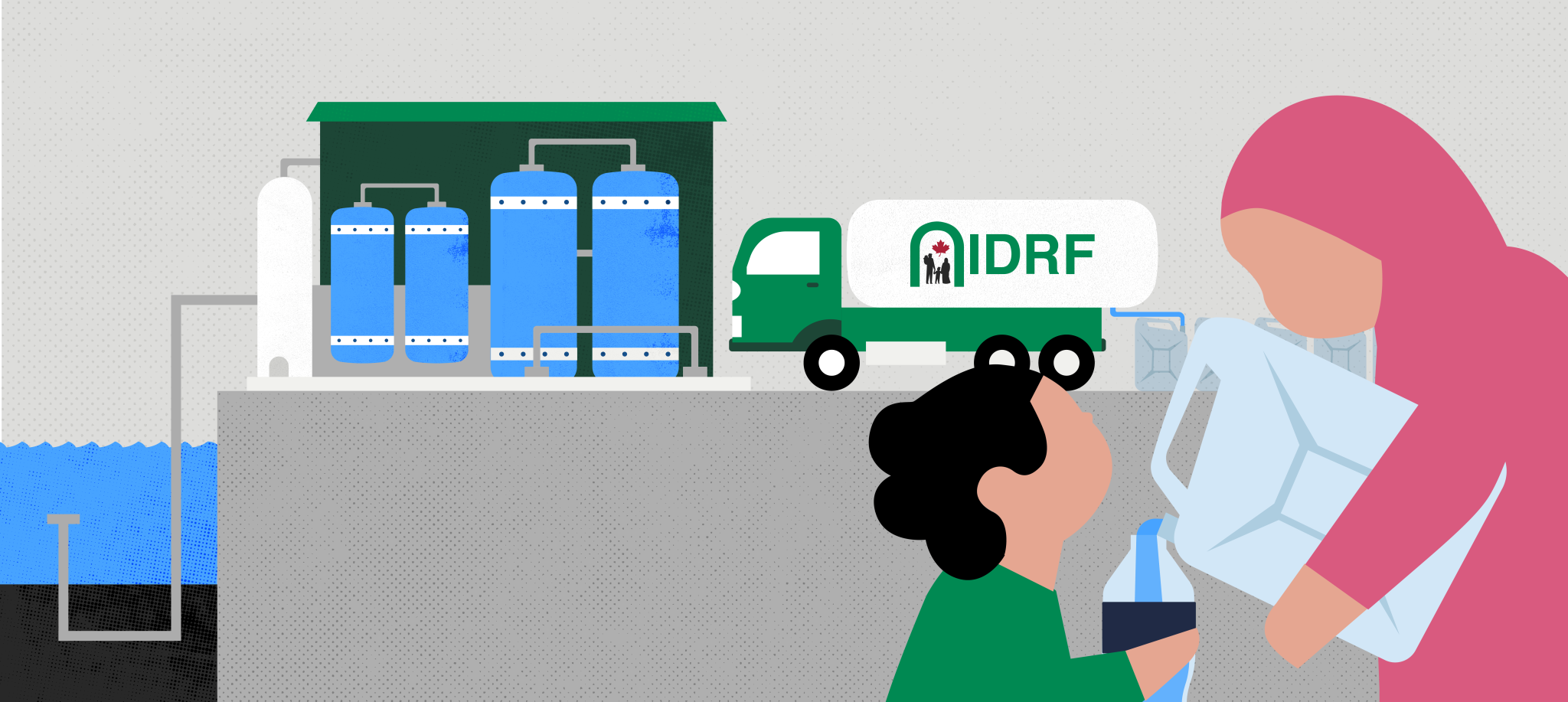 Gaza Water - IDRF